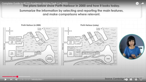 Band 6: The plans below show Porth Harbour in 2000 and how it looks ...