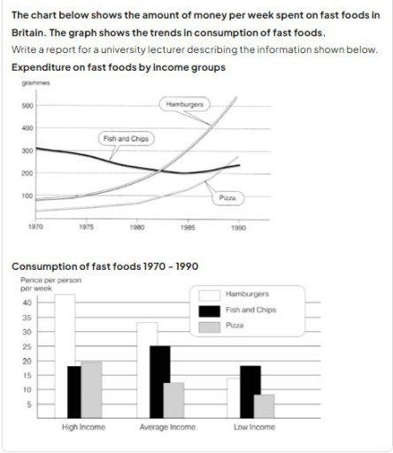 write a report fo a university lecture describing the infprmation shown ...