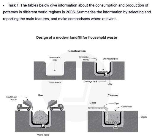 the tables below give information about the consumption and production ...