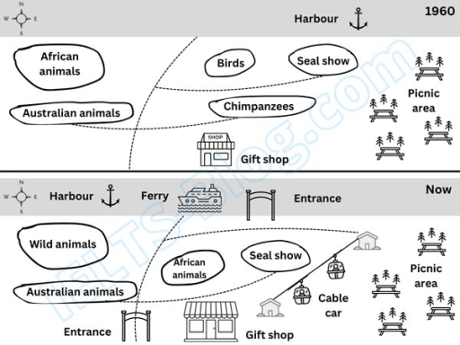 Band 4: The maps below show the changes that have taken place at an ...