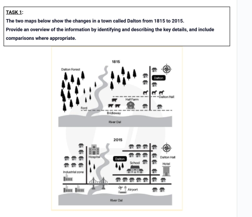 The two maps below show the changes in a town called Dalton from 1815 ...