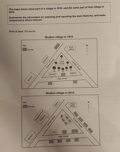 The maps show the changes in Shalton village from 1910 to 2010. Summarise the information by ...