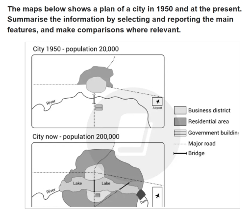 The maps below shows a plan of a city in 1950 and at the present. Summarise the information by ...