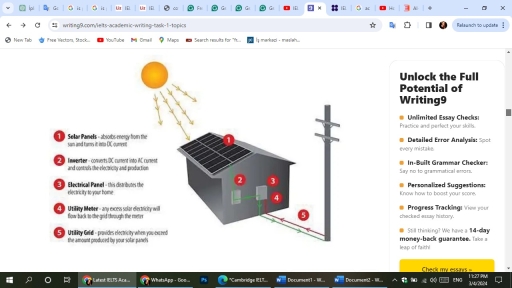 The diagram below shows how solar panels can be used to provide ...