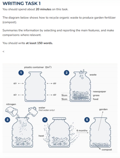Band 5: Writing Task 1 You should spend about 20 minutes on this task ...