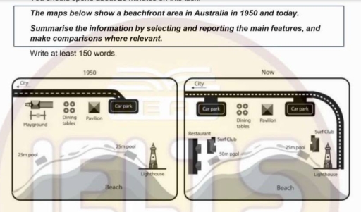 Band 5: The maps below show a beachfront area in Australia in 1950 and ...