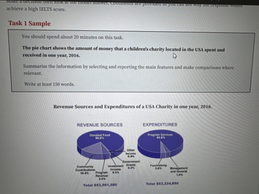 Band 5: The pie chart shows amount of money that a children's charity ...