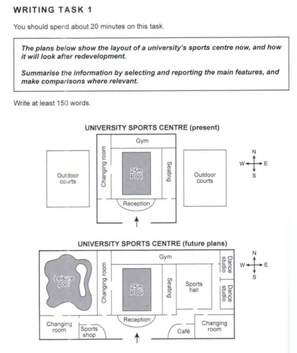 The plans below show the layout of a university's sport centre now, and ...
