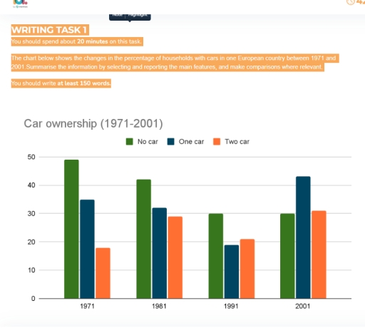 Band 7: Writing Task 1 You should spend about 20 minutes on this task ...