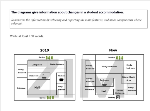 The diagrams give detailed information about changes in a student ...
