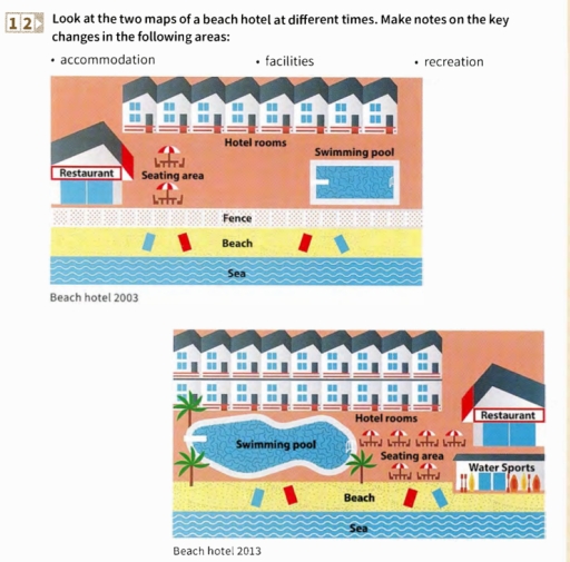 Band 6: look at the two maps of the beach hotel at different times ...