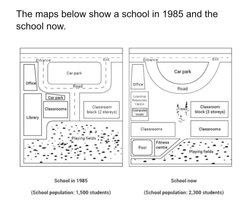 The maps below show a school in 1985 and the school now. (User-Written ...