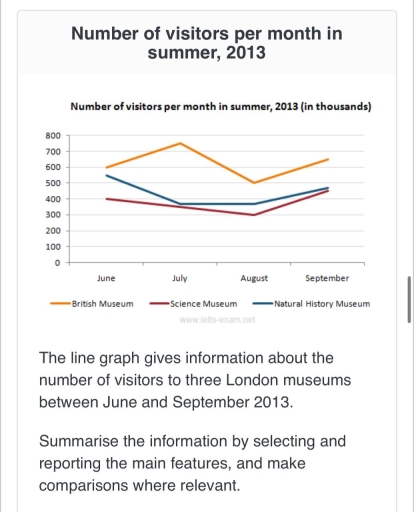 Band 6: summarise the information by selecting and the main features ...