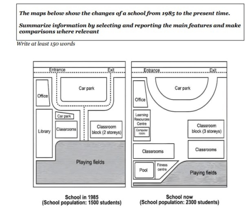 Band 6: The maps below shows the changes of a school from 1985 to the ...