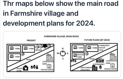 The maps below show the main road in Farmshire village and development plans for 2024 (User ...