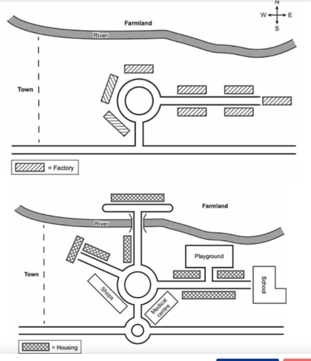 The maps below show an industrial area in the town of Norbiton, and ...
