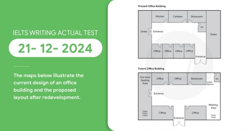The maps below illustrate the current design of an office building and ...