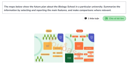 Band 8: The maps below show the future plan about the Biology School in ...