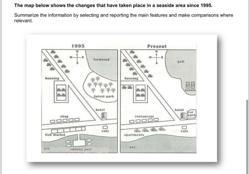 Band 9: the map below shows the changes that have taken place in a ...