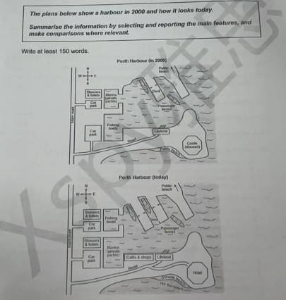 Band 4: The plans below show a harbour in 2000 and how it looks today ...