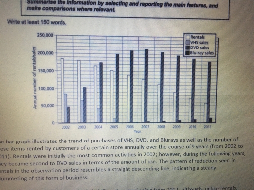 WRITING TASK 1 You should spend about 20 minutes on this task. The ...