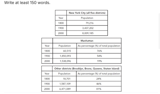 Band 8: The first table below shows changes in the total population of New York City from 1800 ...