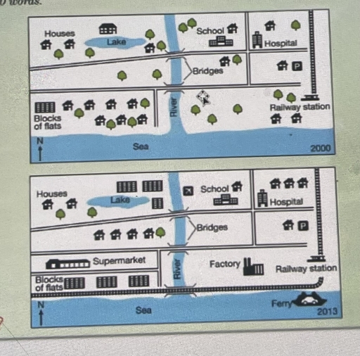 The map show the change took place at the seaside resort of Templet ...
