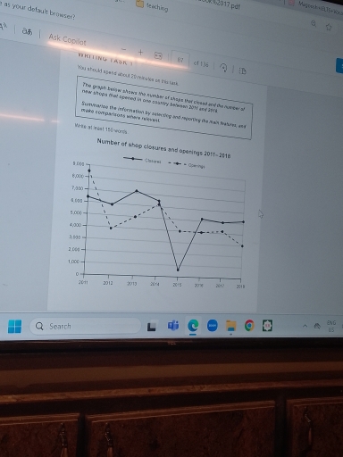 Band 5: The graph below shows the number of shops that closed and ...