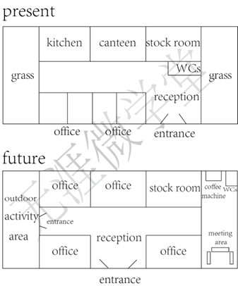 Band 5: The map shows planned changes to a building over a period of ...