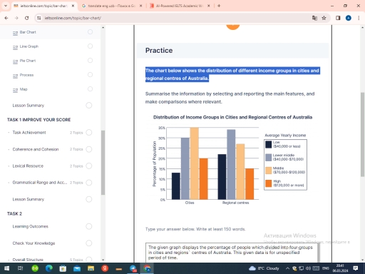 Band 7: The chart below shows the distribution of different income ...