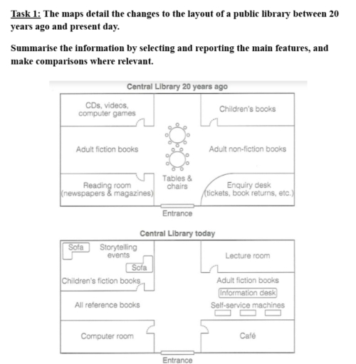 The maps detail the changes to the layout of a public library between ...