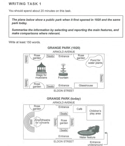 Band 7: The plans below show a public park when it first opened in 1920 ...