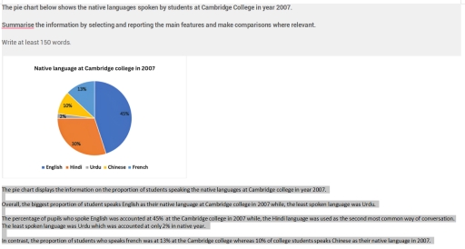 Band 4: The pie chart below shows the native languages spoken by ...