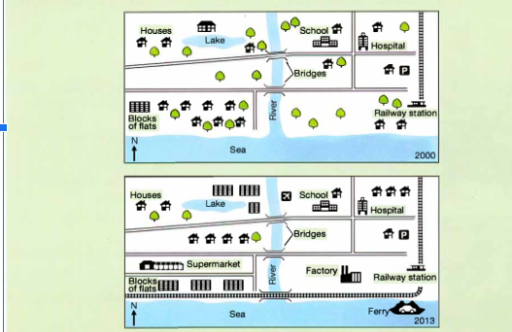 Band 4: The maps below show the changes that took place at the seaside resort of Templeton ...