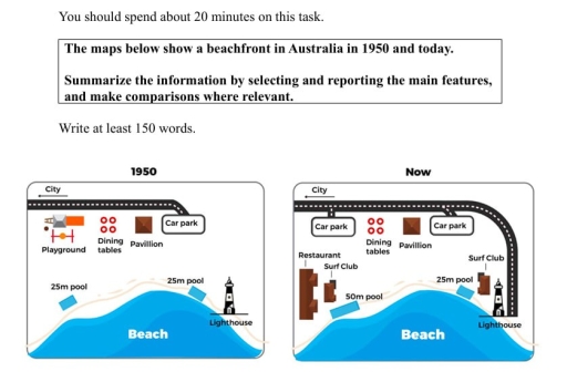 Band 6: The maps show the layout of a beachfront in Australia in 1950 ...