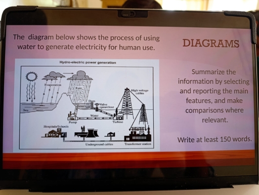 Band 5: the digram below shows the process of using water to generate ...