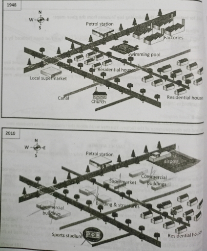 Band 7: The maps below show the changes in an American town between ...