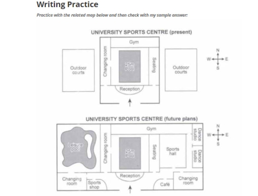 Band 6: The two maps show the University Sports Center now and future ...