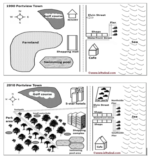 The maps show developments made in a seaside town called Portview ...