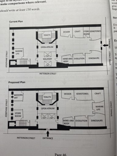 Band 6: The diagrams below show the current ground floor plan of a ...