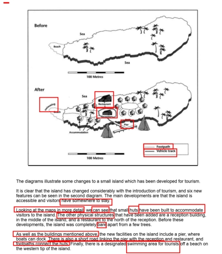 The maps shows the changes made to the island before and now (User ...