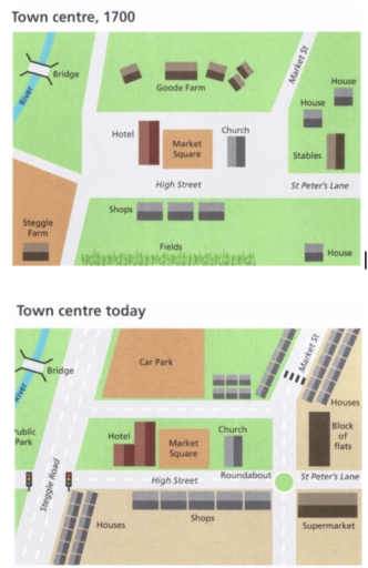 Band 6: WRITING TASK 1 You should spend about 20 minutes on this task ...