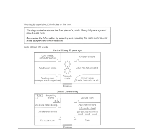 Band 5: The illustration shows the floor schema of a social library 20 ...