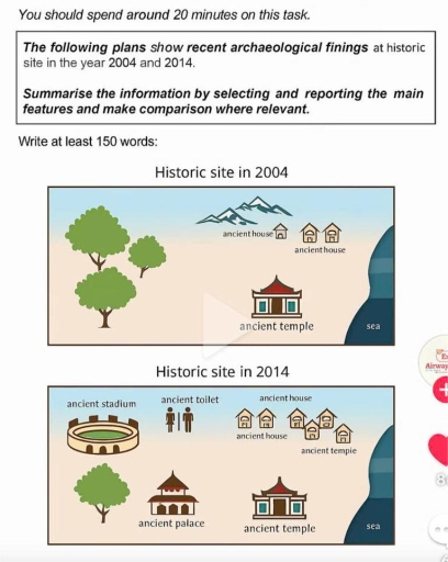 Band 6: The following plans show recent archaeological findings at a ...