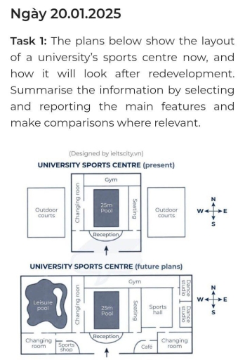 The maps illustrate the layout of a university sports centre now and ...