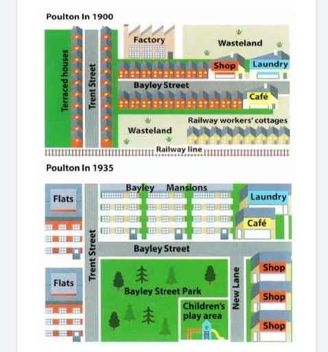 Band 5: The maps in the question show part of the town of Poulton in ...