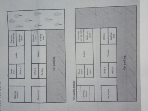 Band 4: The two maps below a TV centered ten years ago and now. (User-Written IELTS Writing Task ...