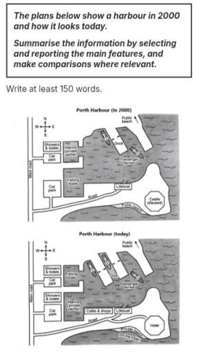 Band 6: The plans below show a harbour in 2000 and how it looks today ...