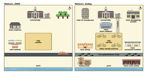 Band 5: The maps below show changes in the city of Nelson in recent ...