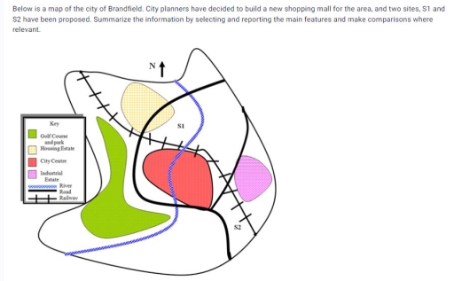 Band 7: Below is a map of the city of Brandfield. City planners have decided to build a new ...